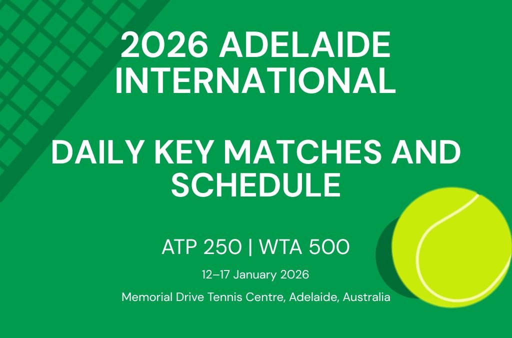 Adelaide International 2026: Key Matches and Schedule for Tuesday ...