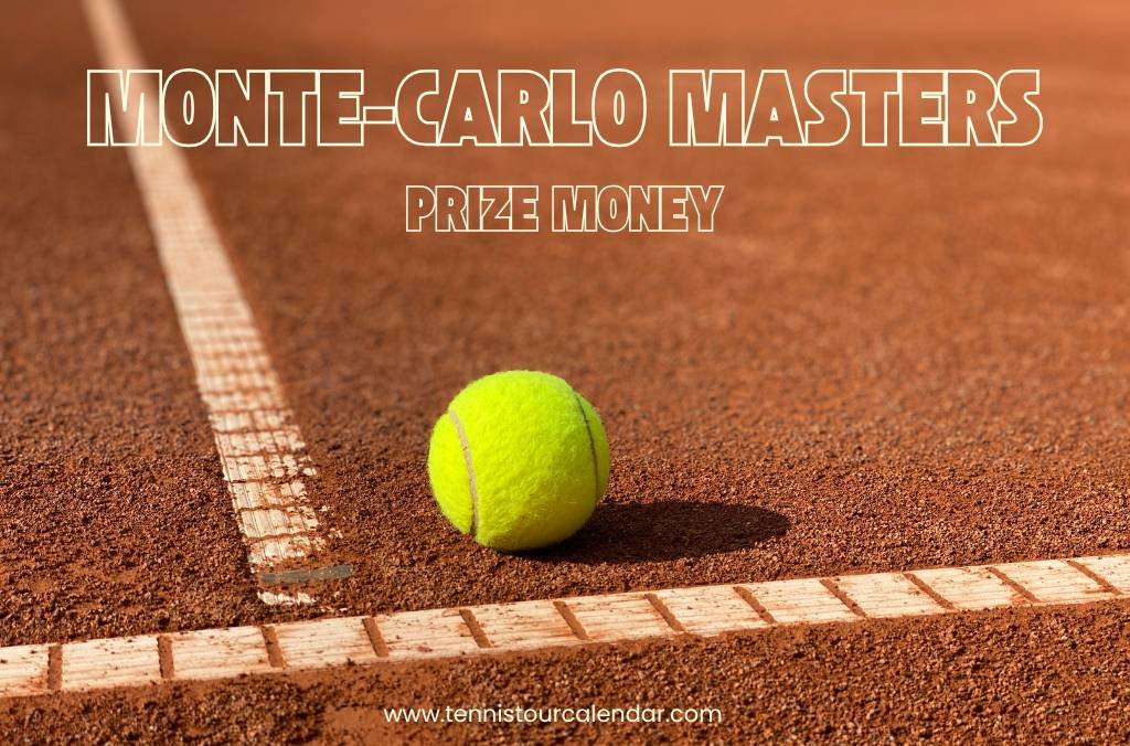 2026 Rolex Monte-Carlo Masters: Full Prize Money Breakdown - Tennis ...